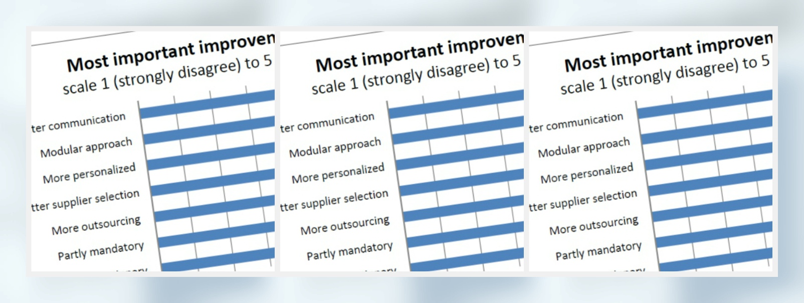 How effective is your partner support programme? - Global Connection