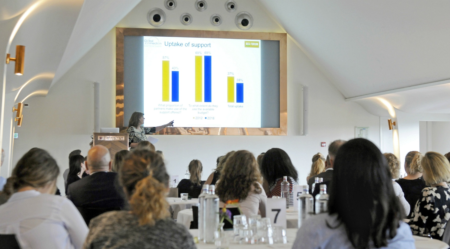 Expat partner support effectiveness survey: key findings - Global ... Expat partner support effectiveness survey: key findings - Global ...